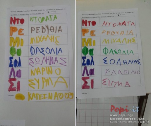 ΝΤΟΡΕΜΙΦΑΣΟΛΛΑΣΙ. Μουσική, οι νότες στην γραμμή.