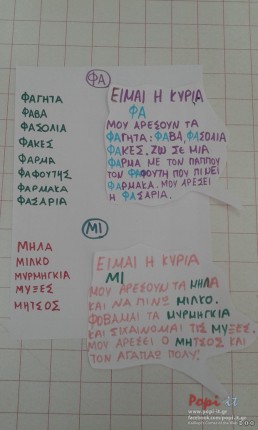 ΝΤΟΡΕΜΙΦΑΣΟΛΛΑΣΙ. Μουσική, οι νότες στην γραμμή.