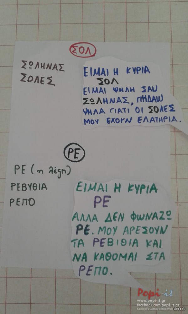 ΝΤΟΡΕΜΙΦΑΣΟΛΛΑΣΙ. Μουσική, οι νότες στην γραμμή.