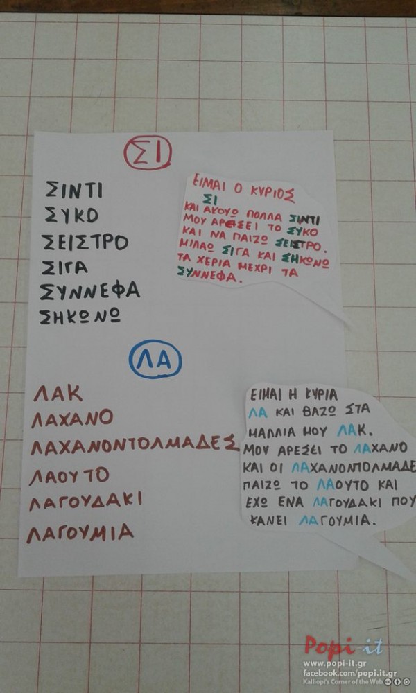 ΝΤΟΡΕΜΙΦΑΣΟΛΛΑΣΙ. Μουσική, οι νότες στην γραμμή.