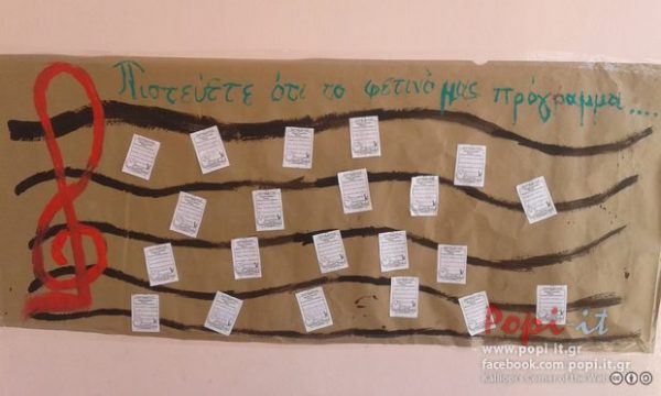 Αξιολόγηση Etwinning « Μουσική Πινακοθήκη», 2015-2016