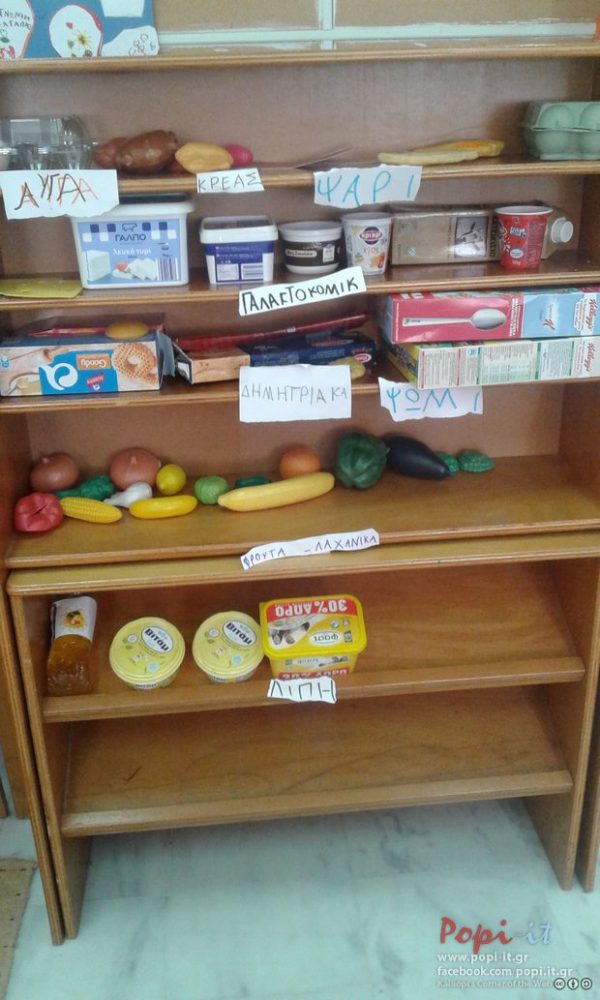 Τρώω σωστά, τρώω υγιεινά - «Kids advertising healthy food» / eTwinning