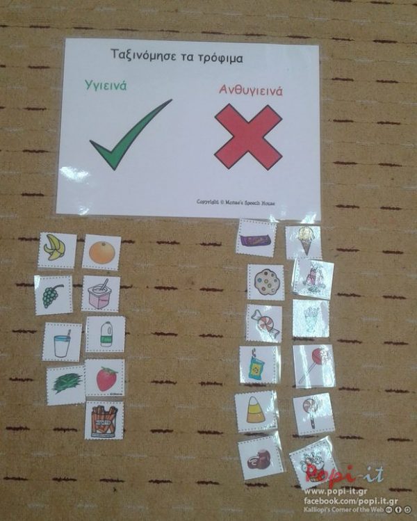 Τρώω σωστά, τρώω υγιεινά - «Kids advertising healthy food» / eTwinning