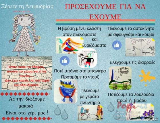 Λειψυδρία, δράση ευαισθητοποίησης 21 σχολείων - Popi-it.gr